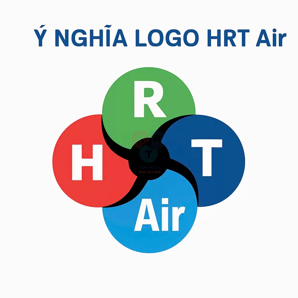 Ý Nghĩa Logo HRT Air - Điều Hòa HRT