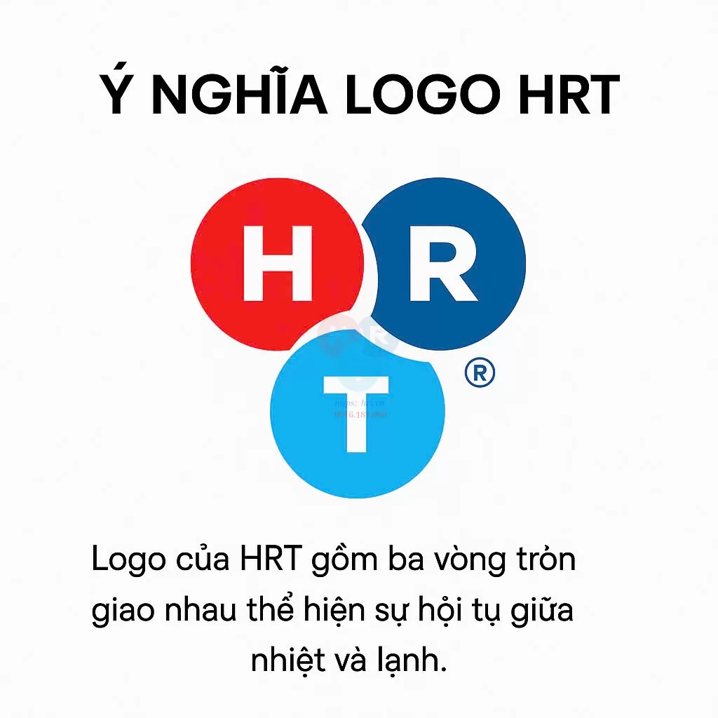 Ý nghĩa logo HRT - Điều Hòa HRT